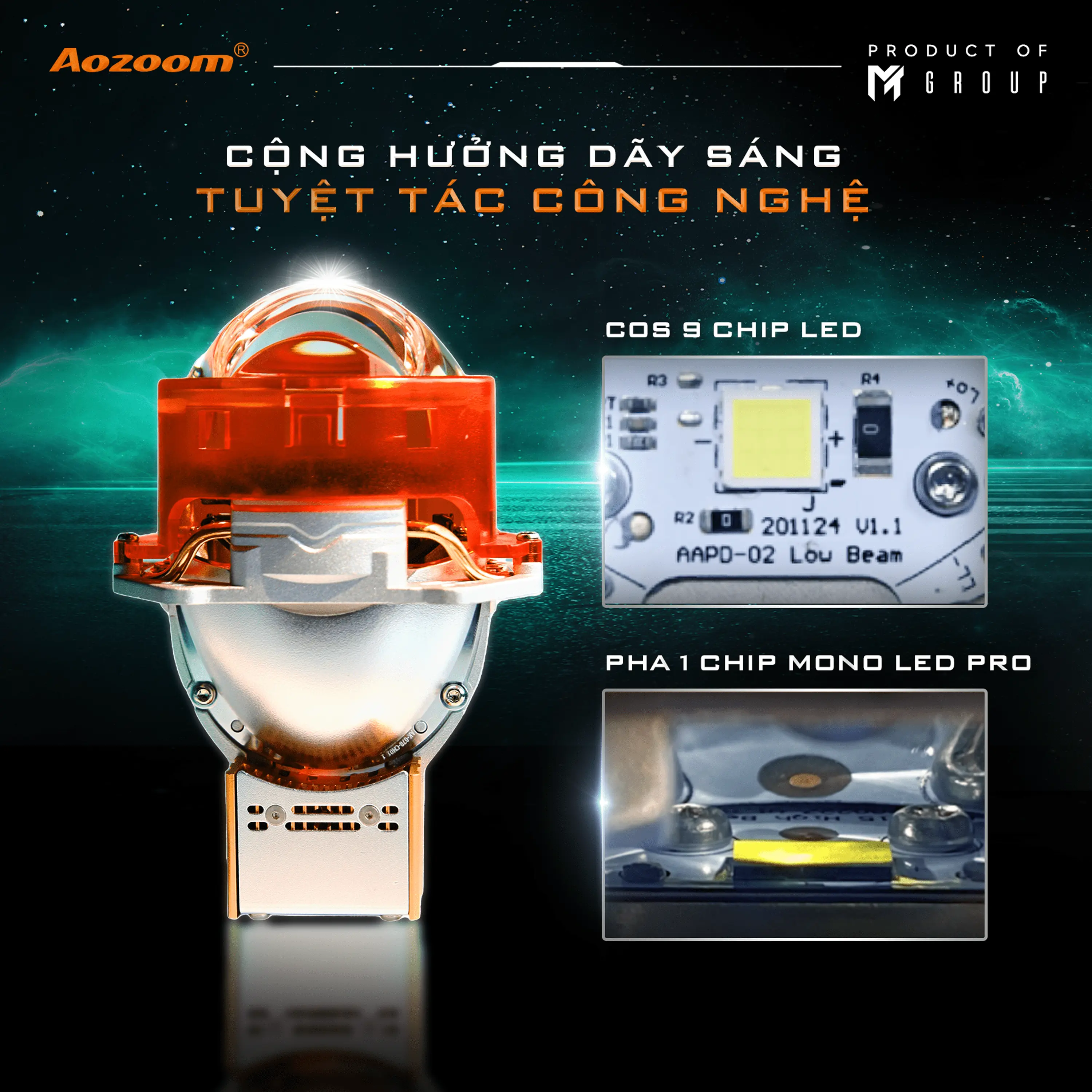 Bi Led Z18 Pro Light chính hãng AOZOOM